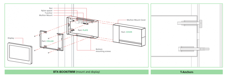 BookIT® Mounting Instructions – Mullion Mount